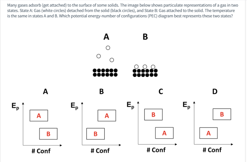 Solved Many gases adsorb (get attached) ﻿to the surface of | Chegg.com