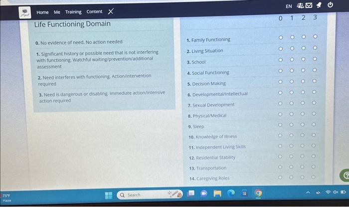 Life Functioning Domain 0. No evidence of need. No | Chegg.com
