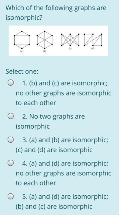 Solved Which of the following graphs are isomorphic? d | Chegg.com