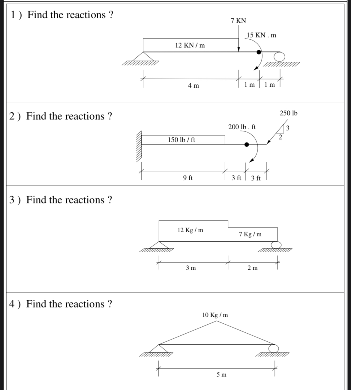 Solved 1 ) ﻿Find the reactions?2 ) ﻿Find the reactions?3 ) | Chegg.com