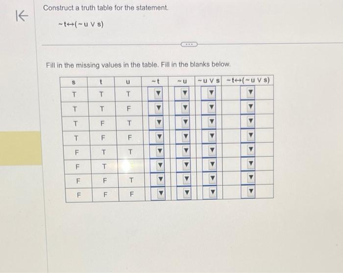 Solved Construct a truth table for the statement. ∼t↔(∼UV s) | Chegg.com