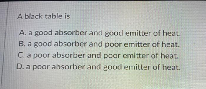 Solved A black table is A. a good absorber and good emitter | Chegg.com