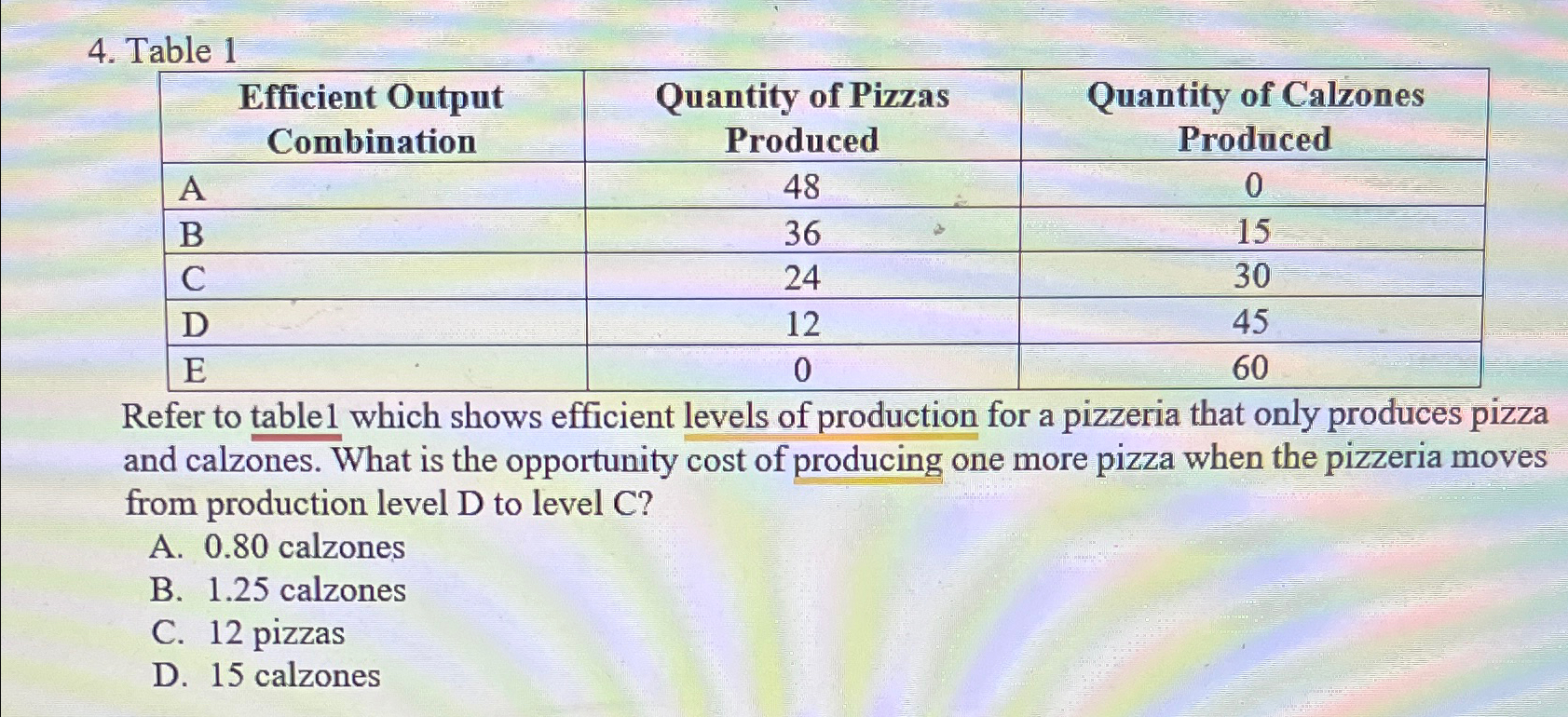 Solved Table 1\table[[\table[[Efficient | Chegg.com