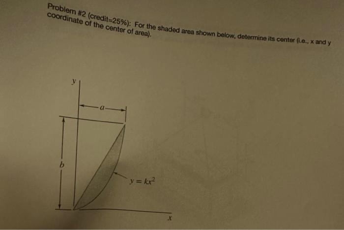 Solved Problem \#2 (credit=25\%): For the shaded area shown | Chegg.com