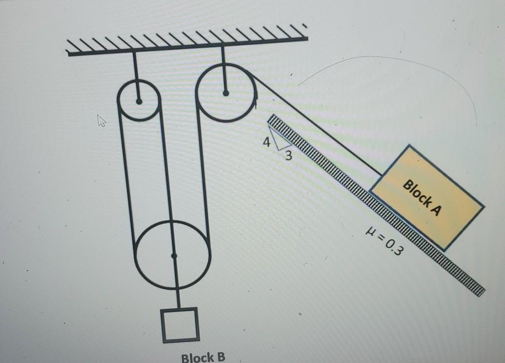 Solved In the figure, neglect the pulley inertia, determine: | Chegg.com