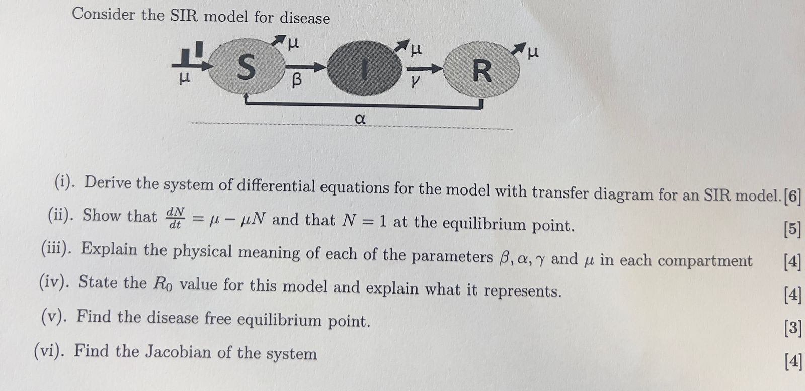 Solved (i). ﻿Derive the system of differential equations for | Chegg.com