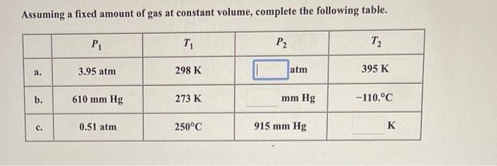 Solved Assuming a fixed amount of gas at constant volume, | Chegg.com