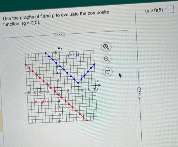 Solved Use the graphs of f and g to evaluate the composite | Chegg.com