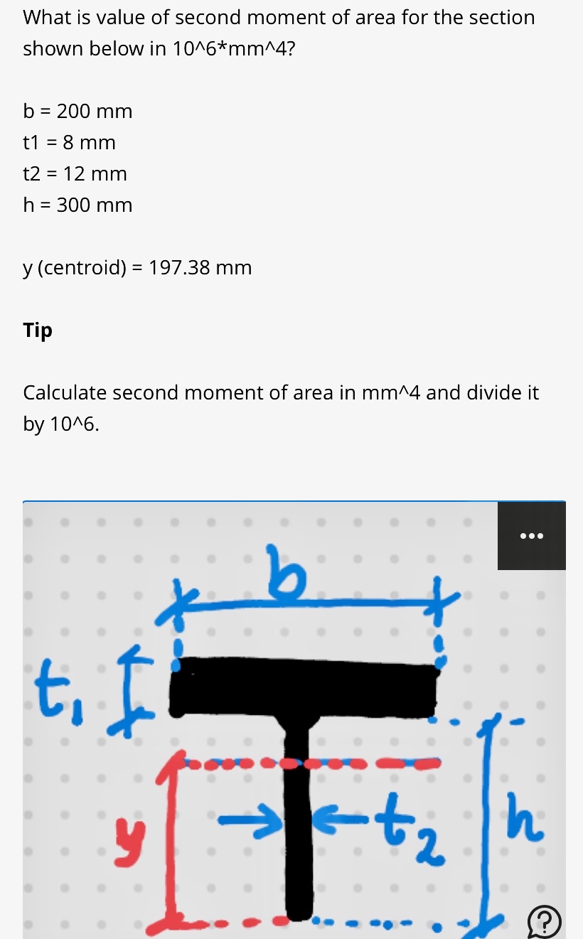 Solved What is value of second moment of area for the | Chegg.com