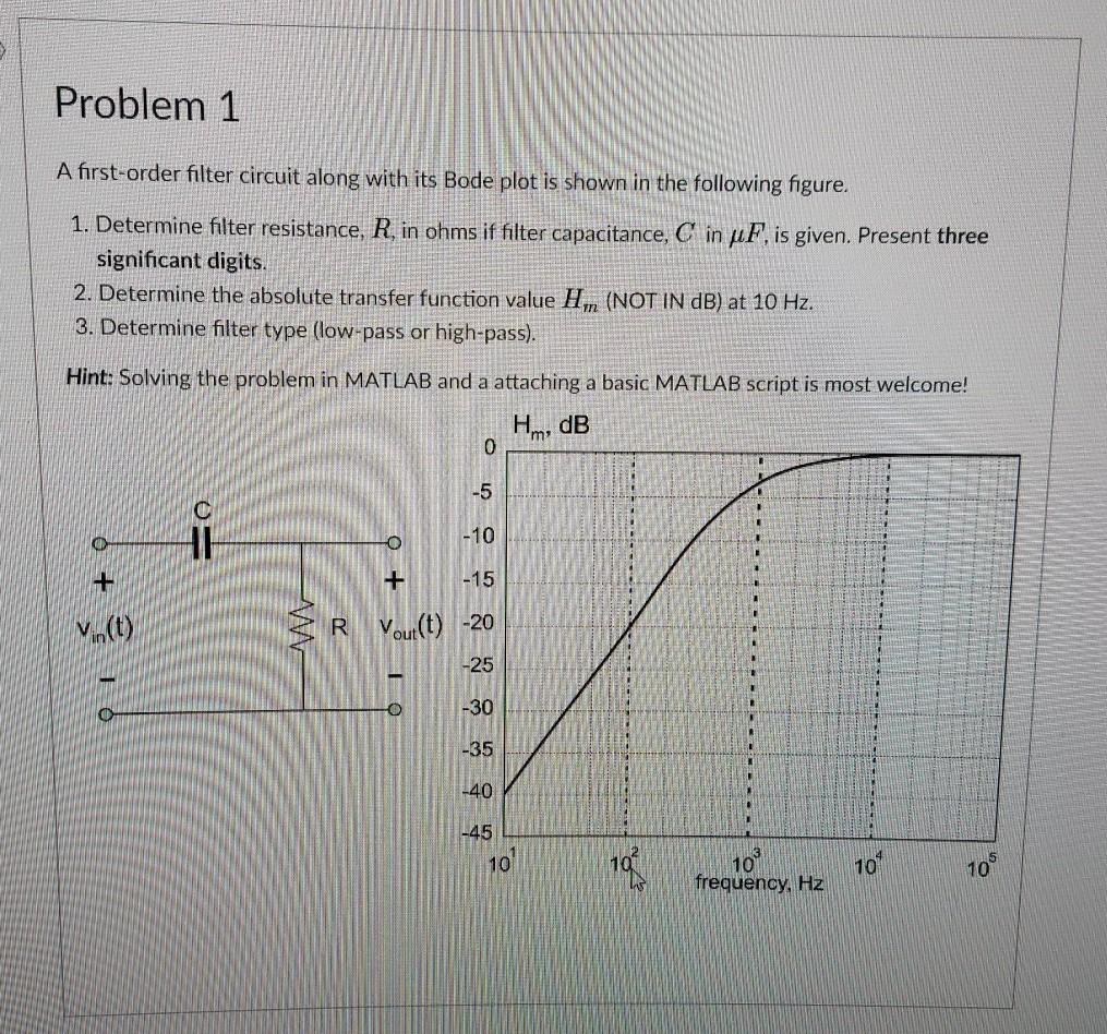 Solved Problem 1 A first-order filter circuit along with its | Chegg.com