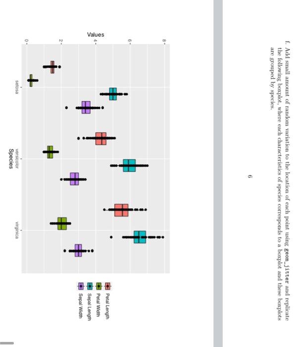 Solved In R use the tideyverse/ggplot2 package to generate | Chegg.com