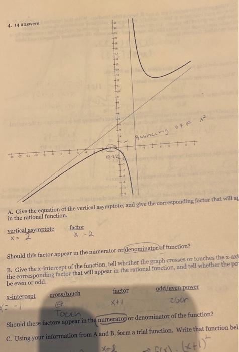 Solved in the rational function. vertical asymptote factor | Chegg.com