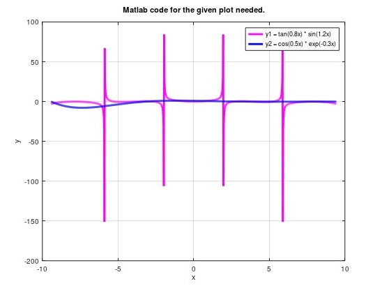 Solved 19c. | Chegg.com