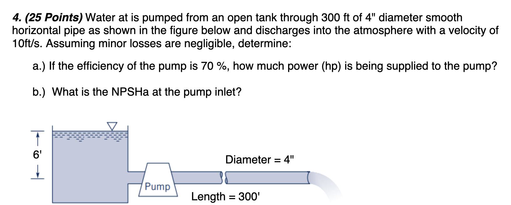 Solved 4. (25 ﻿Points) ﻿Water at is pumped from an open tank | Chegg.com