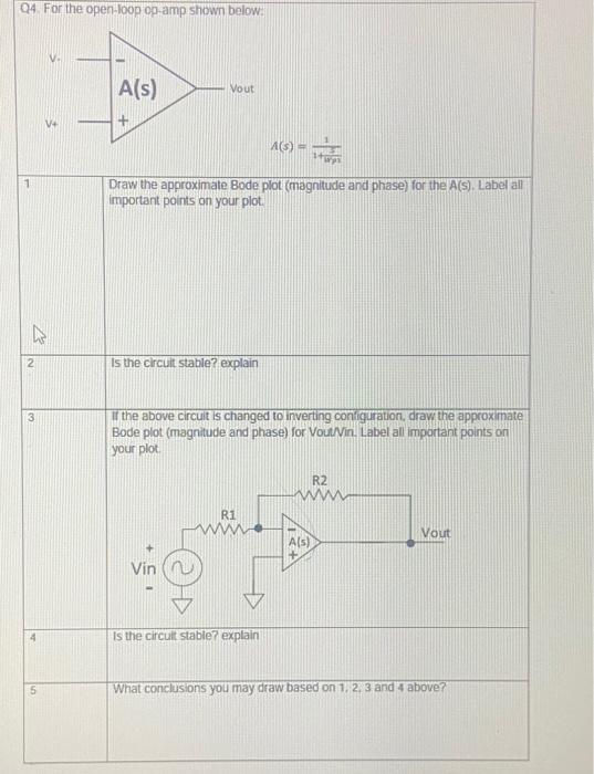 Solved Q4 For The Open Loop Op Amp Shown 