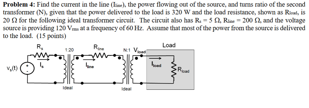 Solved Iline 20Ω ﻿for the following ideal transformer | Chegg.com