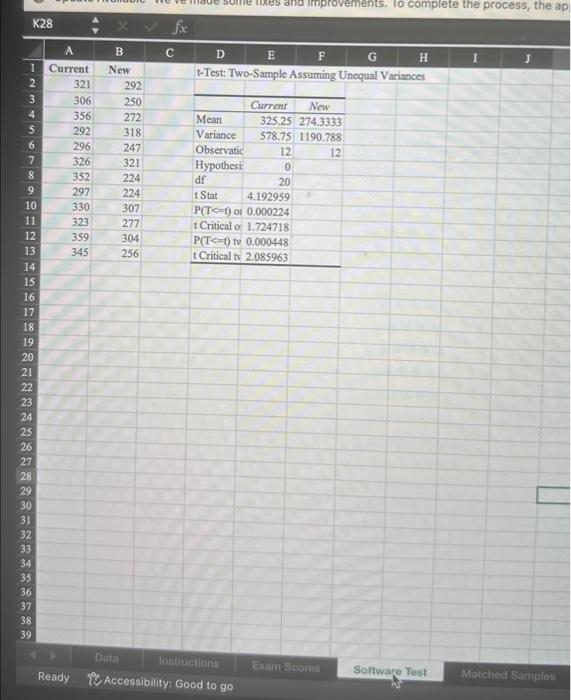 Solved what analysis can you draw on these completed | Chegg.com
