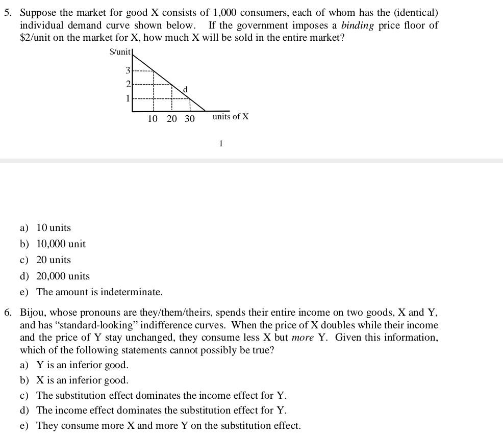 solved-5-suppose-the-market-for-good-x-consists-of-1-000-chegg