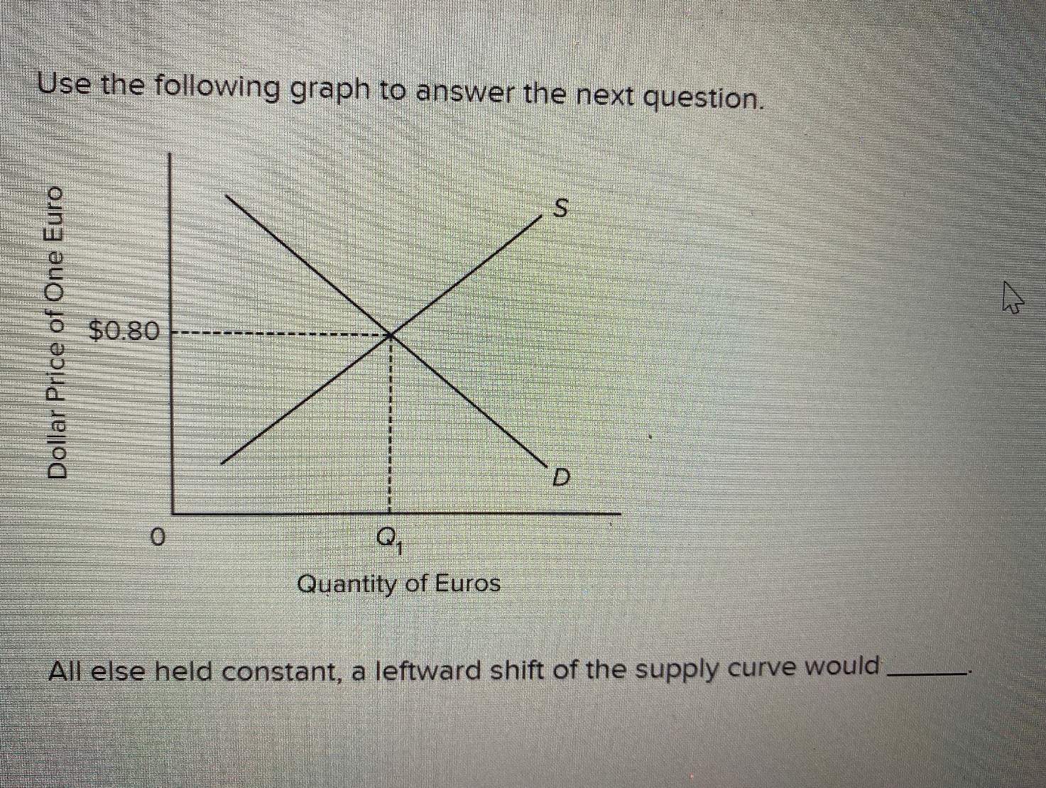 Use the following graph to answer the next | Chegg.com