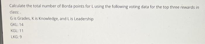 Solved Calculate the total number of Borda points for Lusing | Chegg.com