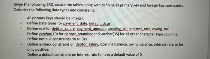 Solved Given the following ERD, create the tables along with | Chegg.com