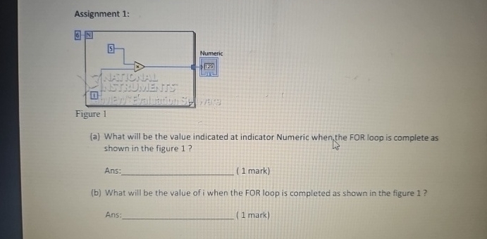 Solved Assignment 1:(a) ﻿What will be the value indicated at | Chegg.com