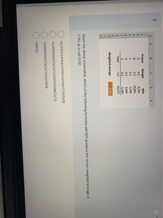 Solved 5 B D E 1 2 3 4 5 Project А B с D E Total Weight 0.2 | Chegg.com