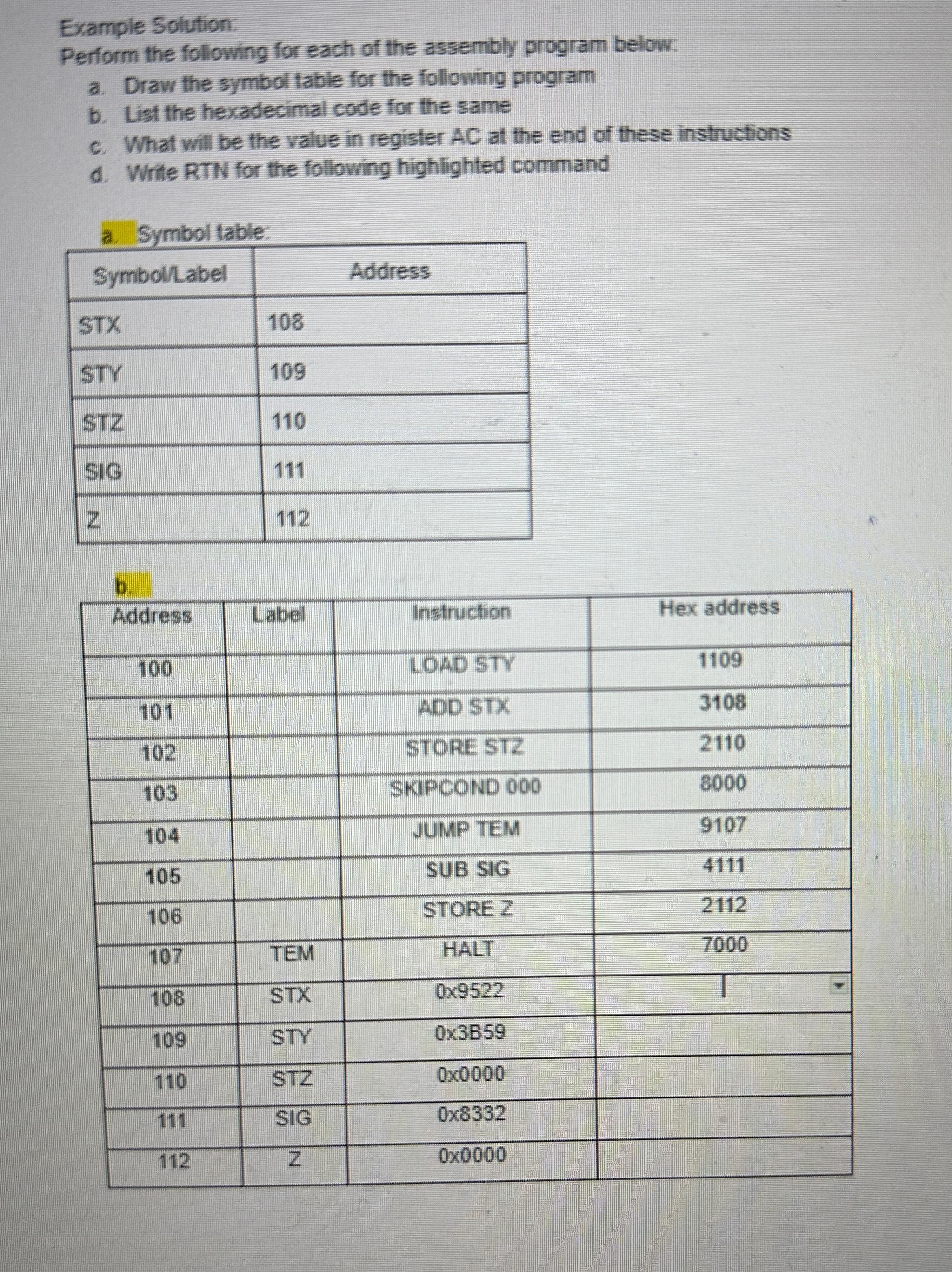 Solved What are the lablel and hex address that are missing. | Chegg.com