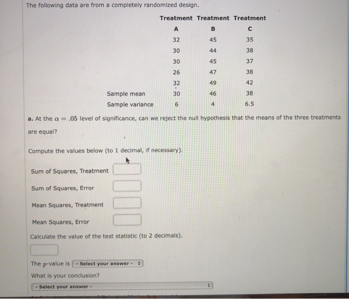 Solved The following data are from a completely randomized | Chegg.com