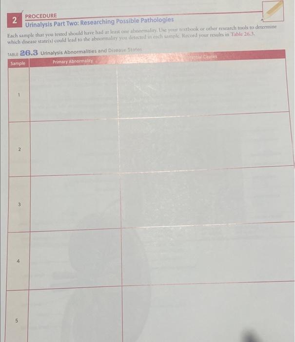 Solved TABy 26.2 Urinalysis Results 2 PROCEDURE Urinalysis | Chegg.com