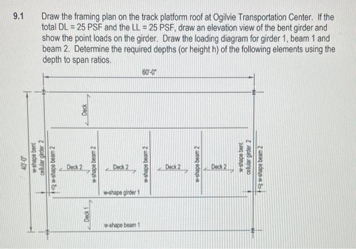 Solved 1 Draw the framing plan on the track platform roof at | Chegg.com