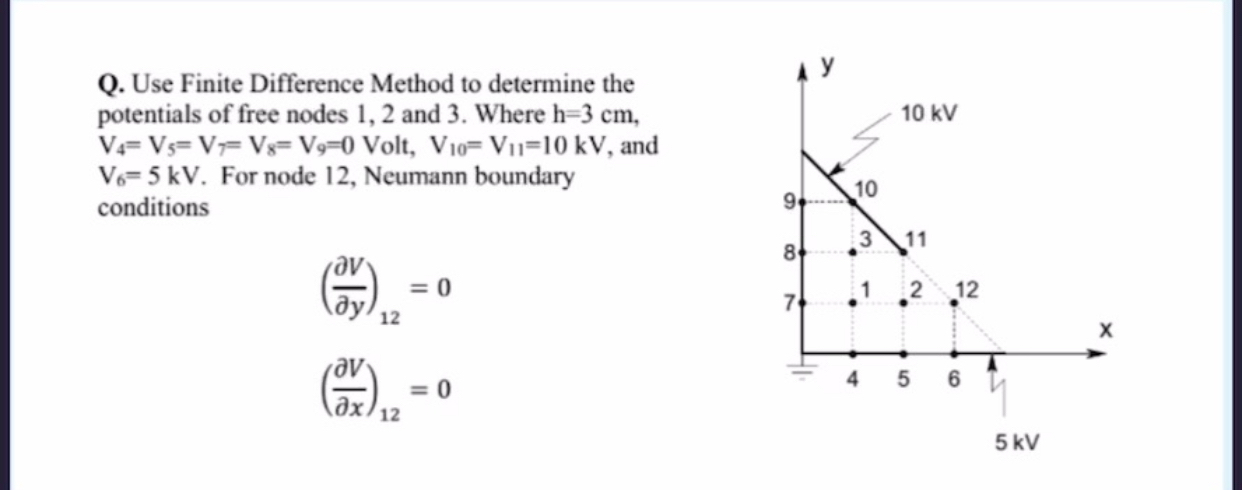 Solved Q ﻿use Finite Difference Method To Determine The