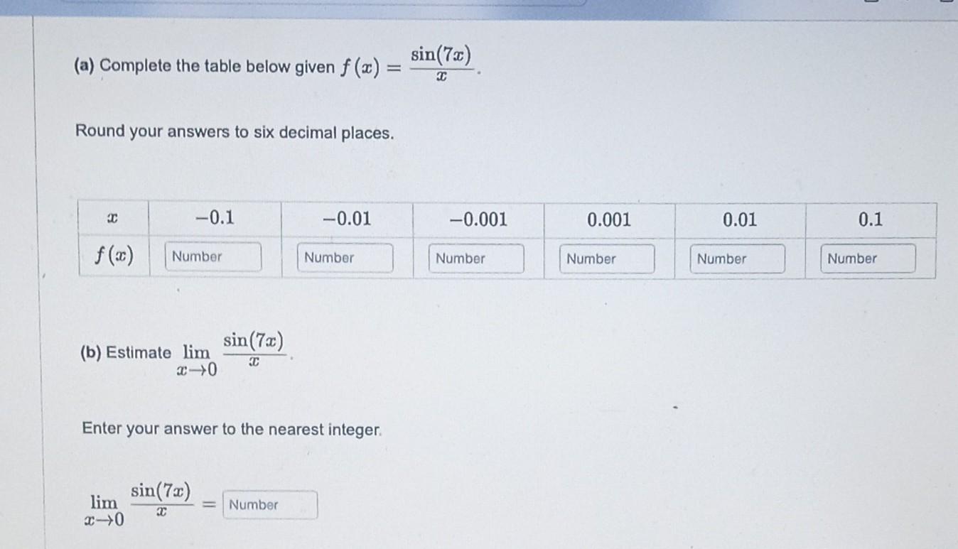 Solved (a) Complete the table below given f(x)=xsin(7x). | Chegg.com