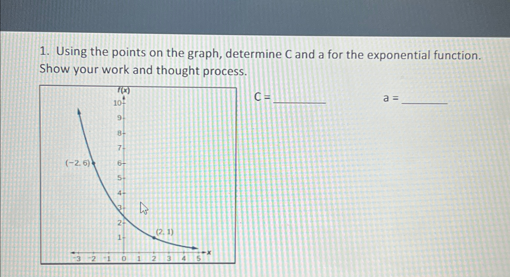 Solved Using the points on the graph, determine C ﻿and a for | Chegg.com