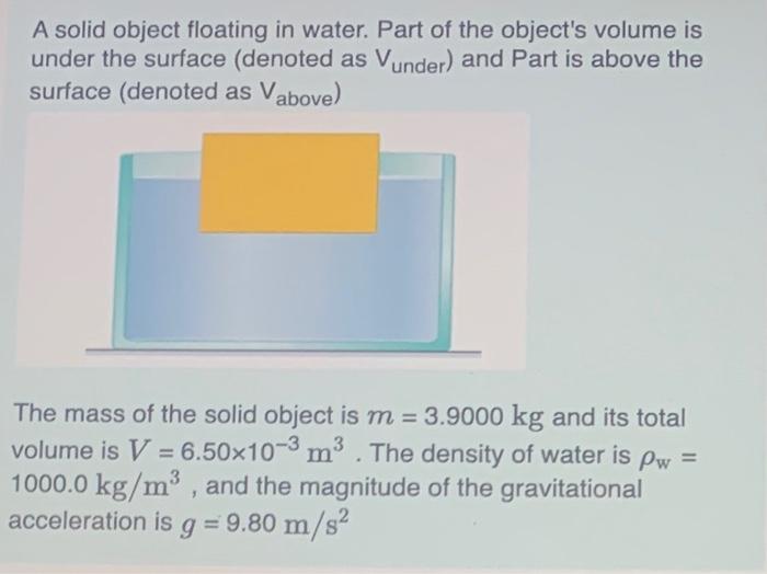 Solved A solid object floating in water. Part of the | Chegg.com