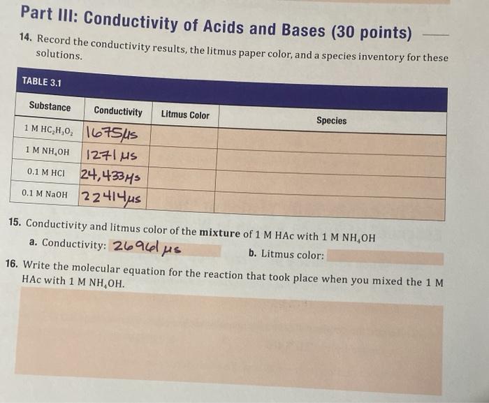Solved Part III: Conductivity of Acids and Bases (30 points) | Chegg.com