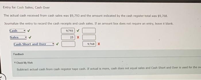 Solved Entry for Cash Sales; Cash Over The actual cash | Chegg.com