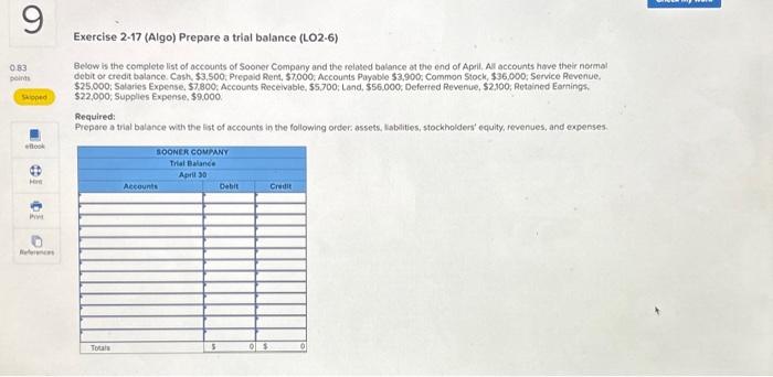 Solved Exercise 2-17 (Algo) Prepare a trial balance (LO2-6) | Chegg.com