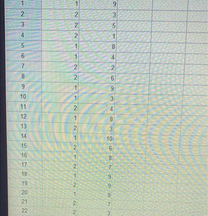 Solved 2. Using the data in the file named Chapter 11 Data | Chegg.com