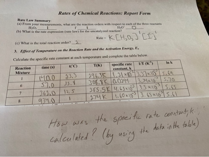 Rates of Chemical Reactions: Report Form Rate Law | Chegg.com