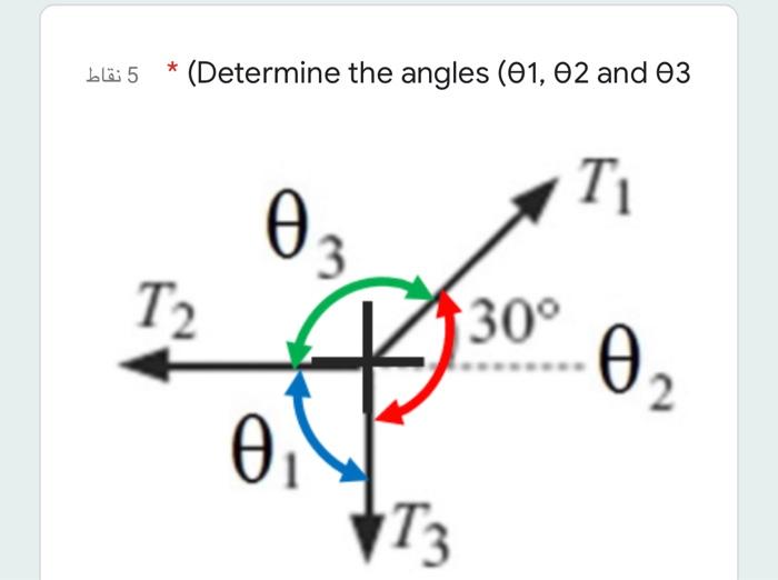 Solved 5 نقاط (Determine the angles (81, 82 and 03 Ꭲ T Ꮎ 3 | Chegg.com