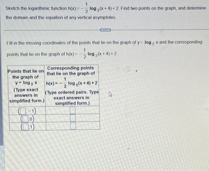 Solved Sketch the logarithmic function h(x)=−21log2(x+4)+2. | Chegg.com