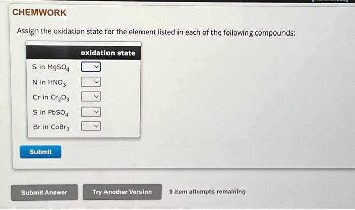 Solved Assign the oxidation state for the element listed in | Chegg.com