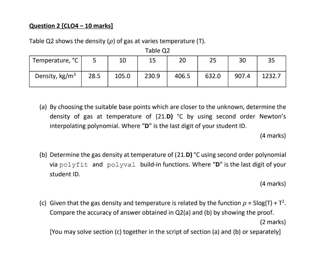 Solved Question 2 [CLO4 - 10 marks] Table Q2 shows the | Chegg.com