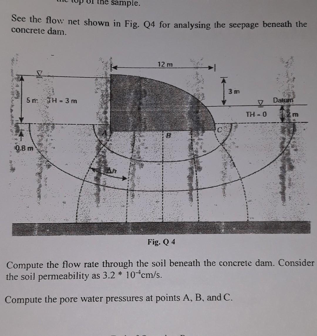 Solved sample. See the flow net shown in Fig. Q4 for | Chegg.com