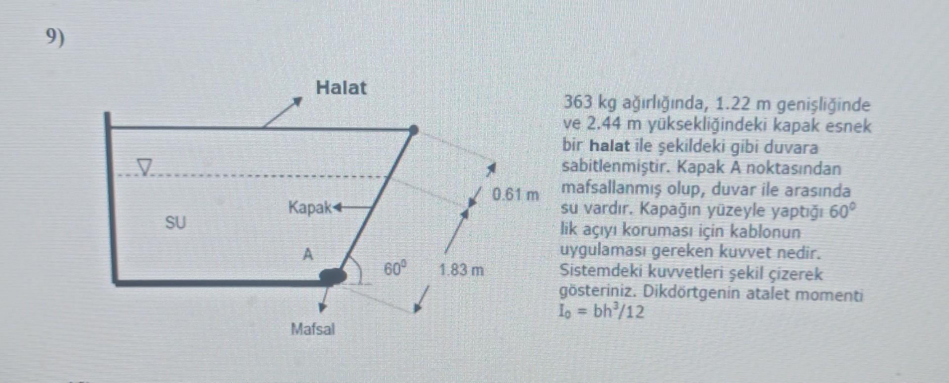 Solved 363 kg ağırlığında, 1.22 m genişliğinde ve 2.44 m | Chegg.com