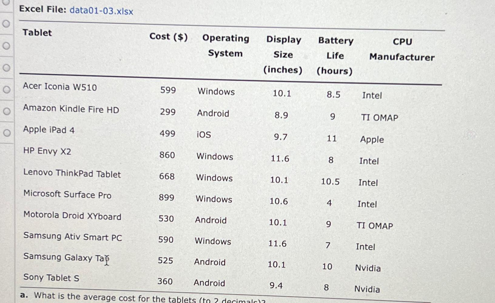 Solved Excel File: data01-03.xlsx\table[[Tablet,Cost | Chegg.com