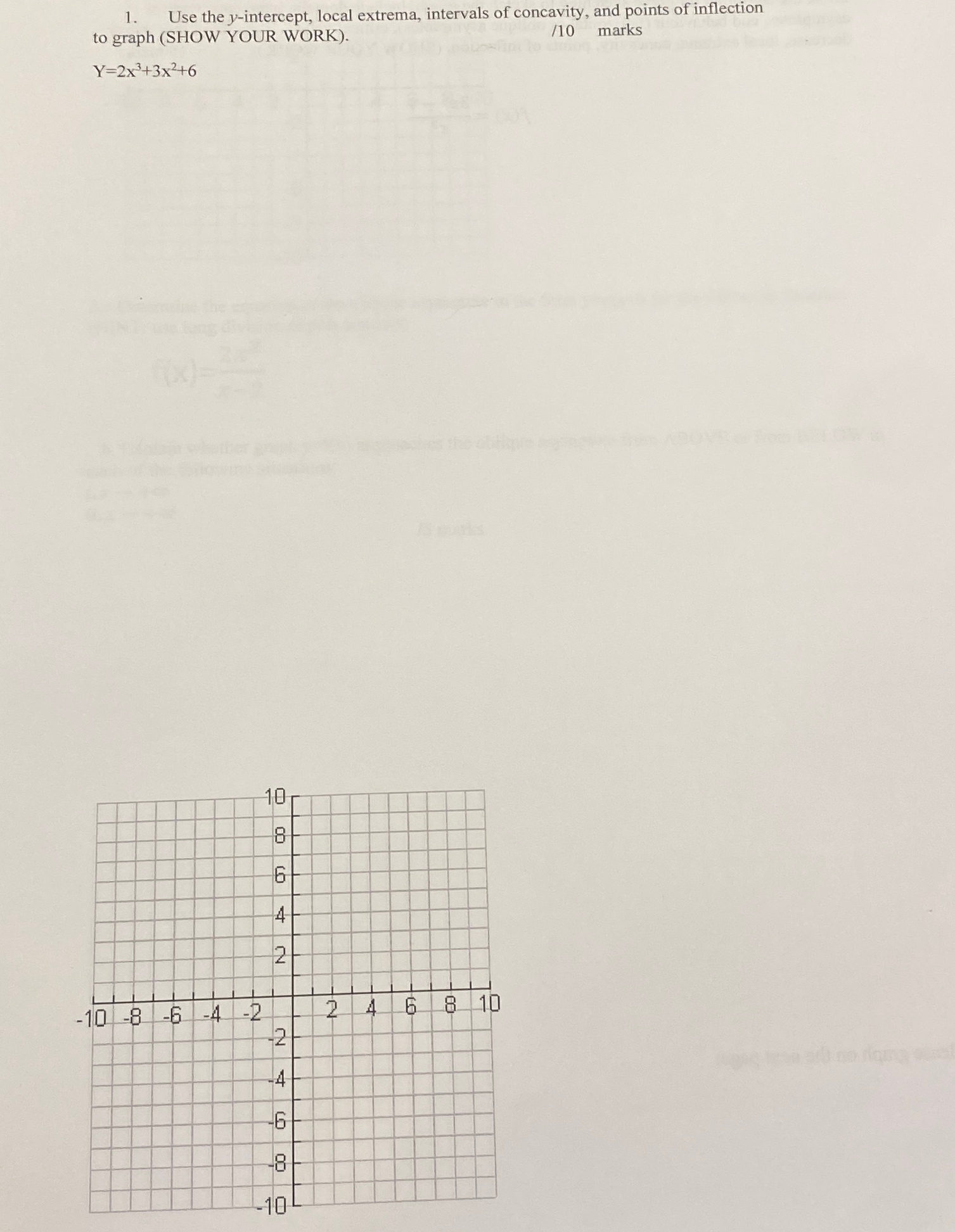 Solved Use the y-intercept, local extrema, intervals of | Chegg.com