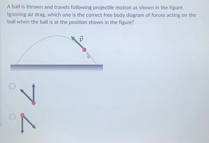 Solved A ball is thrown and travels following projectile | Chegg.com