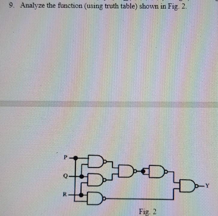 Solved 9. Analyze the function (using truth table) shown in | Chegg.com